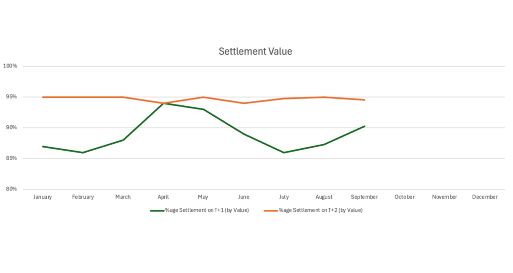 Accelerated Settlement UK – Accelerated Settlement UK